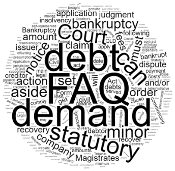 Debt Counselling - Frequently Asked Questions
