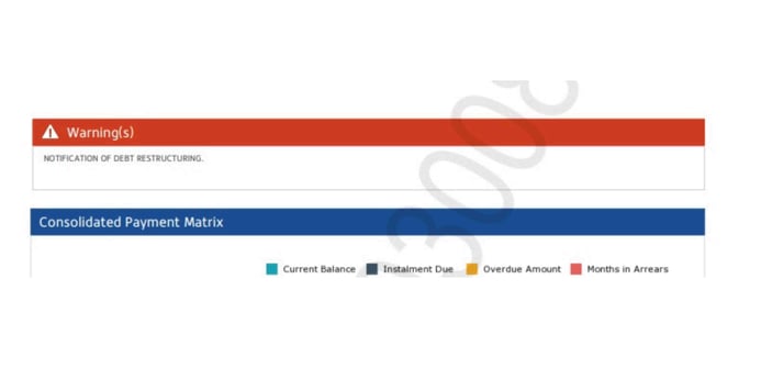 Life after debt review: everything you need to know