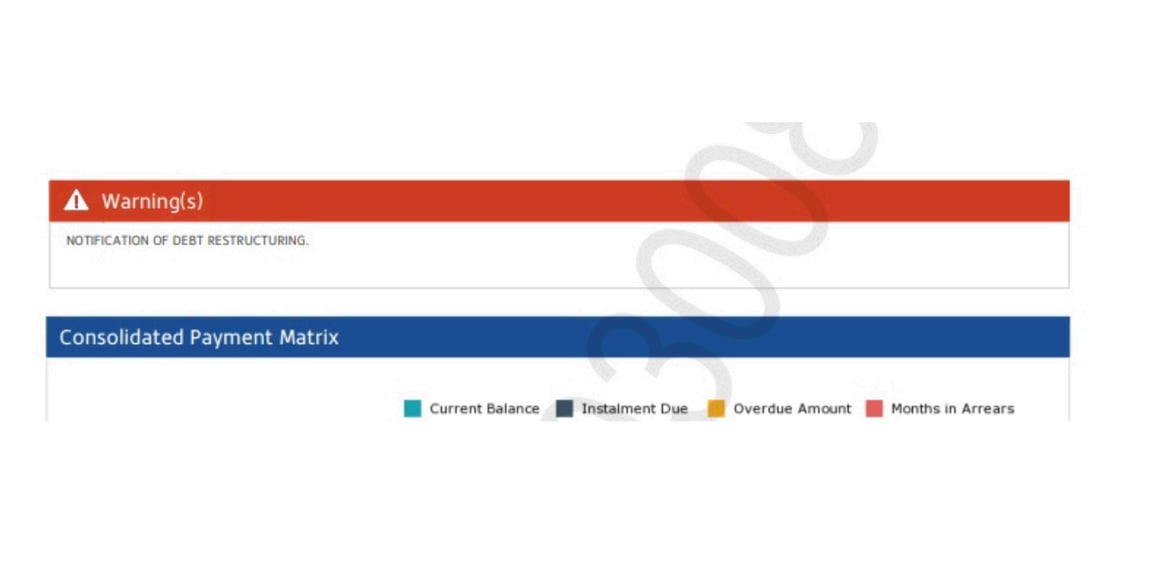 Life after debt review: everything you need to know