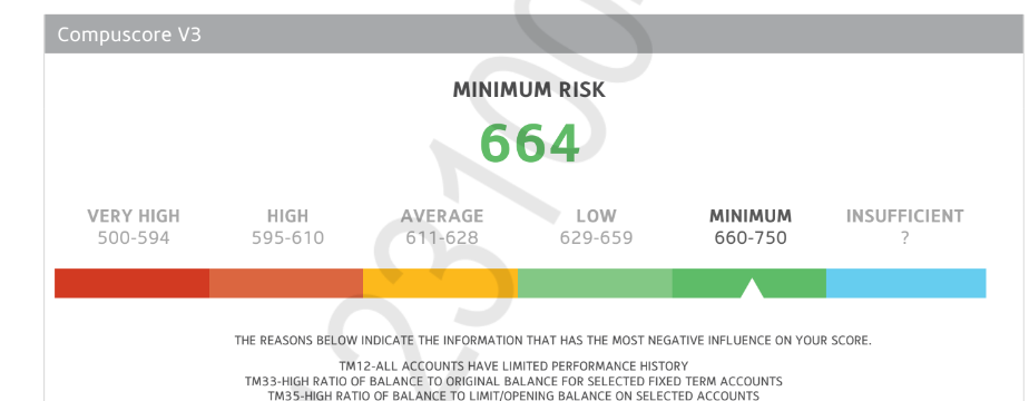 What you need to know about credit reports in South Africa
